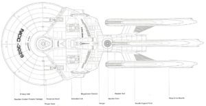Vessel Design | USS Adamant NCC-3029